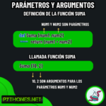 ⚙️ Funciones en Python 3 explicado para novatos - PROGRAMACIÓN EN PYTHON