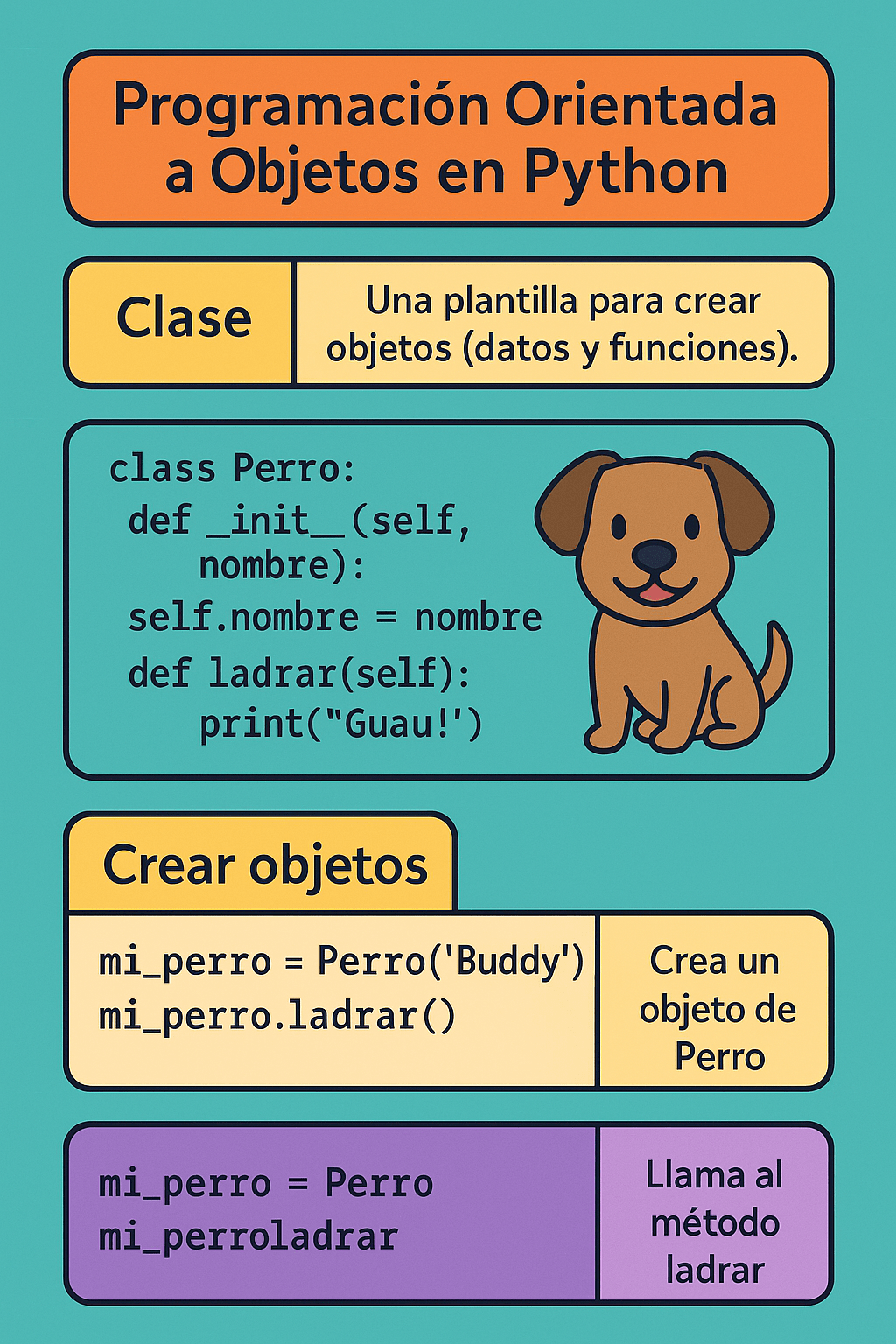 👾 Clases en Python 3: Fundamentos de OOP y Ejemplos - Programación en Python